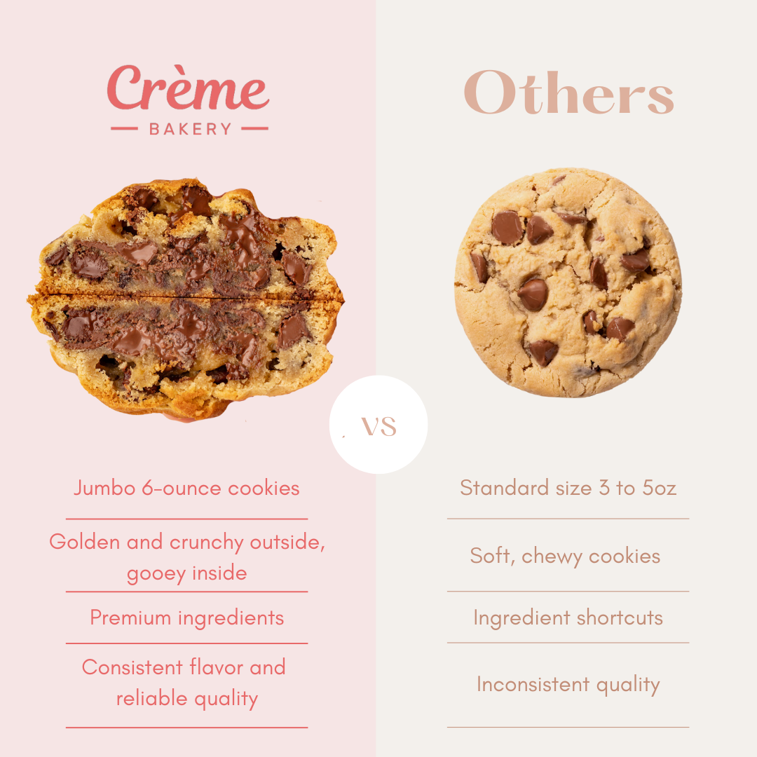 Crème Bakery ™️ - Freshly Baked Cookies in Tampa & Delivered Cookies
